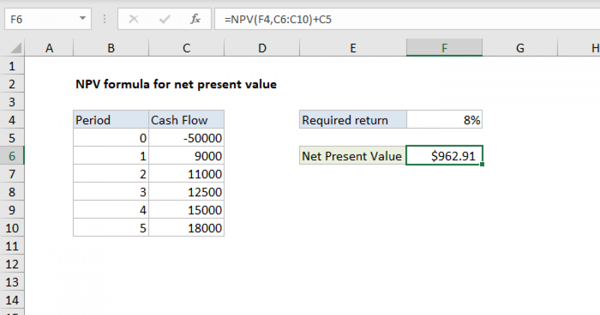 NPV Formula For Net Present Value Excel Formula Exceljet